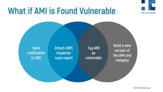 Immutable infrastructure on AWS | PPT