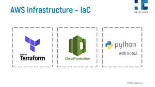 Immutable infrastructure on AWS | PPT