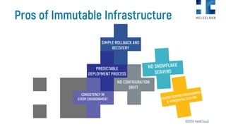 Immutable infrastructure on AWS | PPT