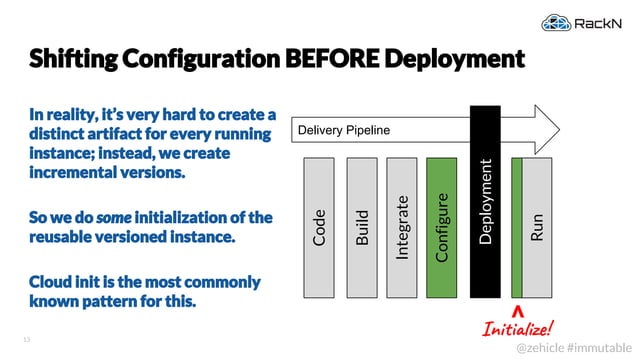 Immutable Infrastructure And Rethinking Configuration Ppt