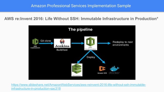 Immutable infrastructure tsap_v2 | PPT