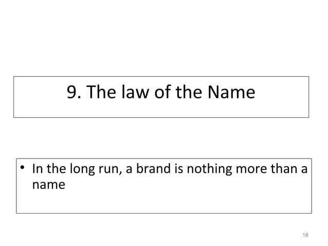 Immutable laws of branding | PPT