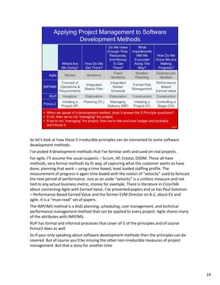 Immutable Principles Of Project Management (V7 Final Cmu) | PDF