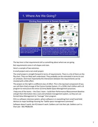 Immutable Principles Of Project Management (V7 Final Cmu) | PDF