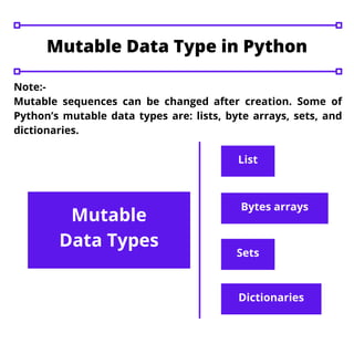 Immutable vs mutable data types in python | PDF