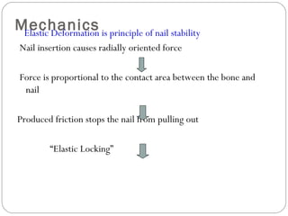 Im nailing | PPT