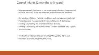 Integrated Management of Neonatal and Childhood Illness | PPTX