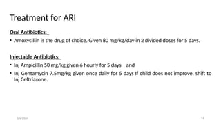 Updates on IMNI - ART , Management and Treatment | PPTX | Lung and ...