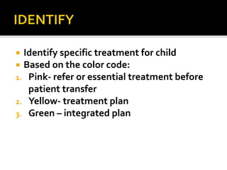 Imnci -integrated management of neonatal and childhood illness | PPTX