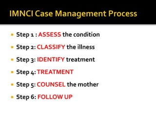 Imnci -integrated management of neonatal and childhood illness | PPTX