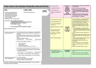 IMNCI -UNICEF.pdf
