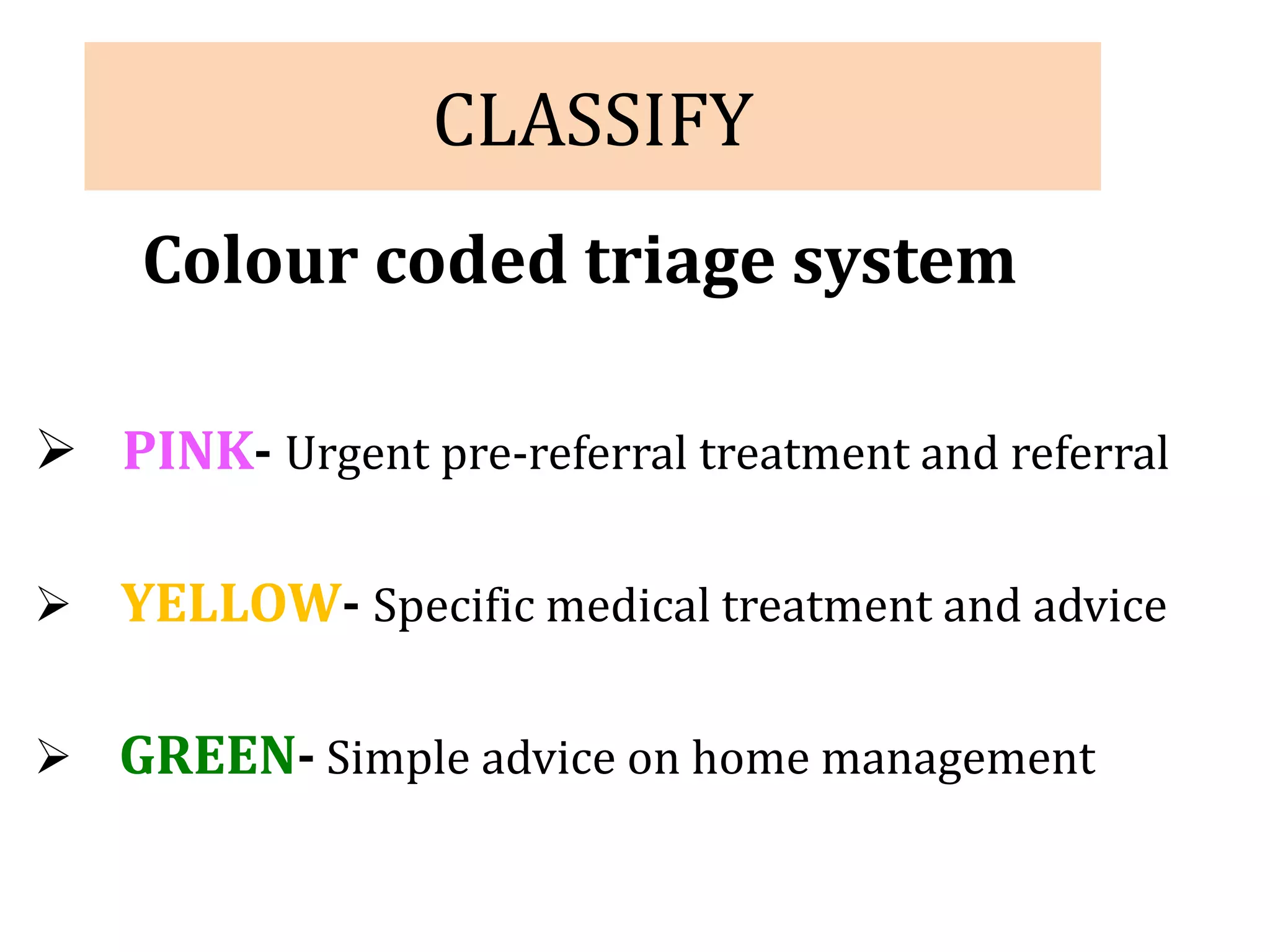 IMNCI_ Introduction & Pneumonia | PPT