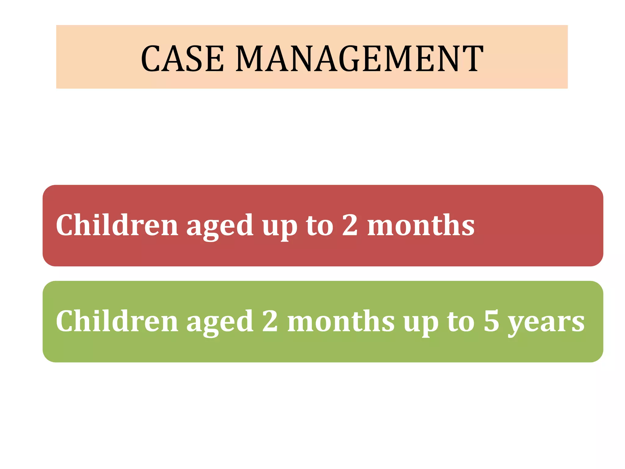 IMNCI_ Introduction & Pneumonia | PPT