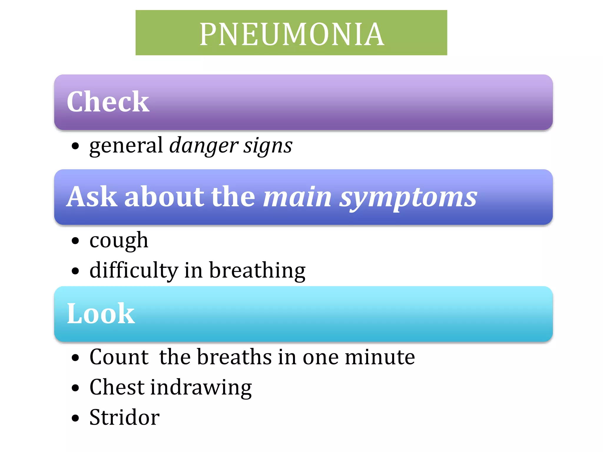 IMNCI_ Introduction & Pneumonia | PPT