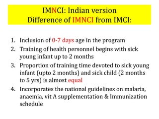 IMNCI_ Introduction & Pneumonia | PPT