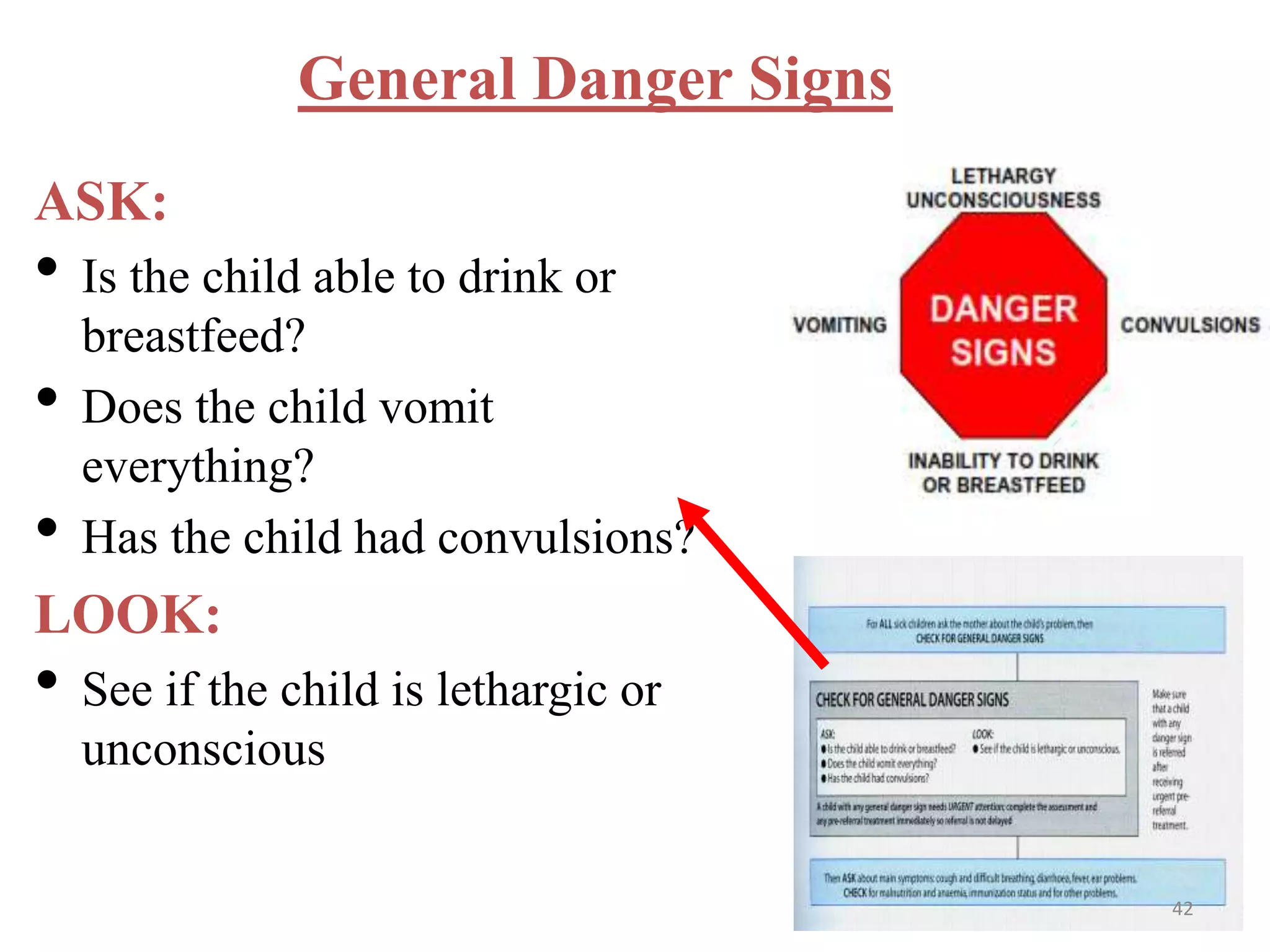 integrated management of neonatal and childhood illness(IMNCI) | PPTX