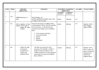 Imnci lesson plan 1 | DOCX