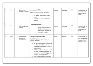 Imnci lesson plan 1 | DOCX