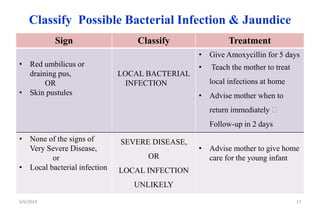 IMNCI session 9 Assess and Classify Young Infant.pptx