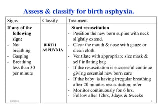 IMNCI session 9 Assess and Classify Young Infant.pptx