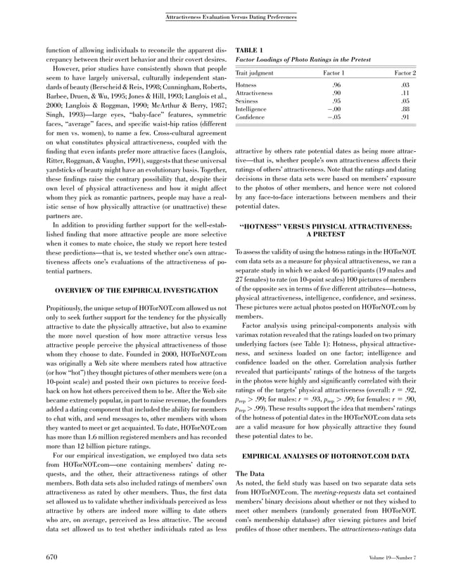 e book on dating | PDF