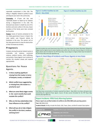 Imo State Conflict Tracker (May - June, 2018) | PDF