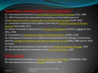 IMO & Conventions | PPTX