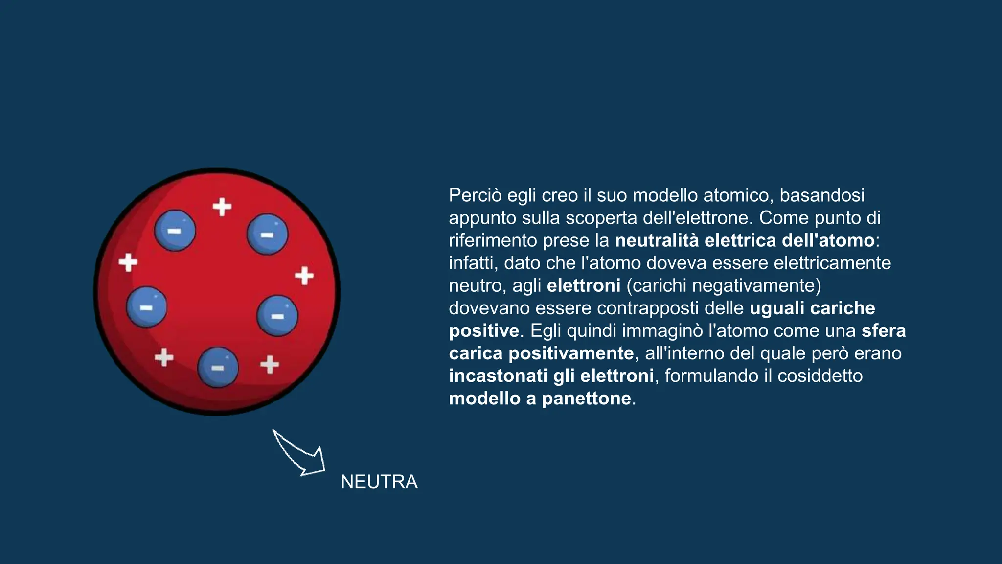 La storia dei modelli atomici: da Dalton a Bohr. | PPTX