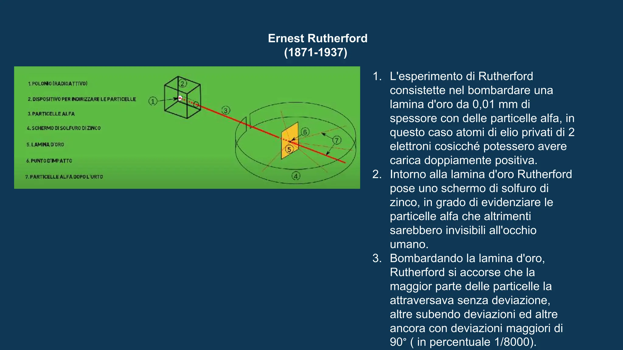 La storia dei modelli atomici: da Dalton a Bohr. | PPTX