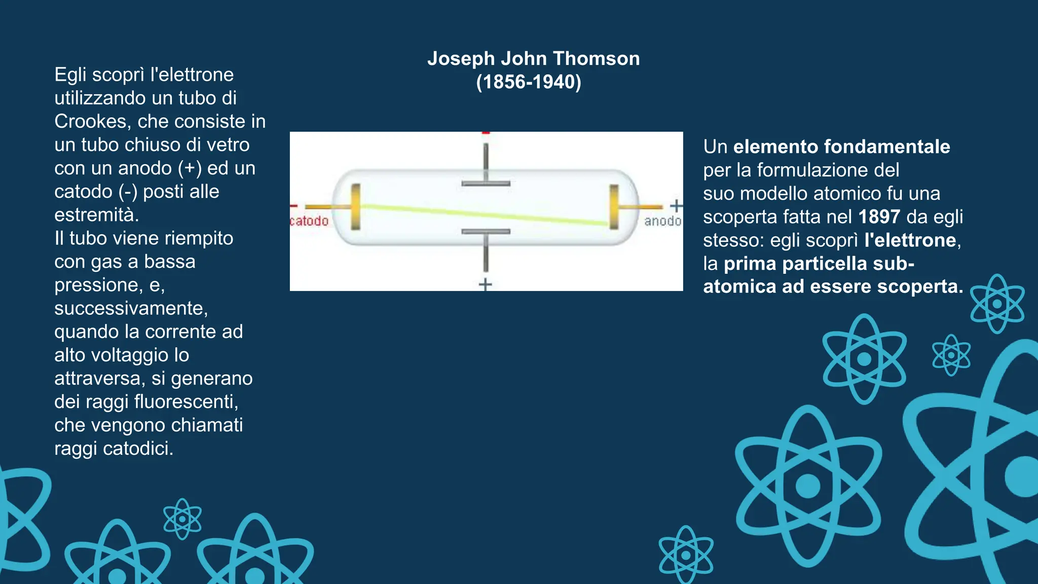 La storia dei modelli atomici: da Dalton a Bohr. | PPTX