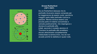 La storia dei modelli atomici: da Dalton a Bohr. | PPTX