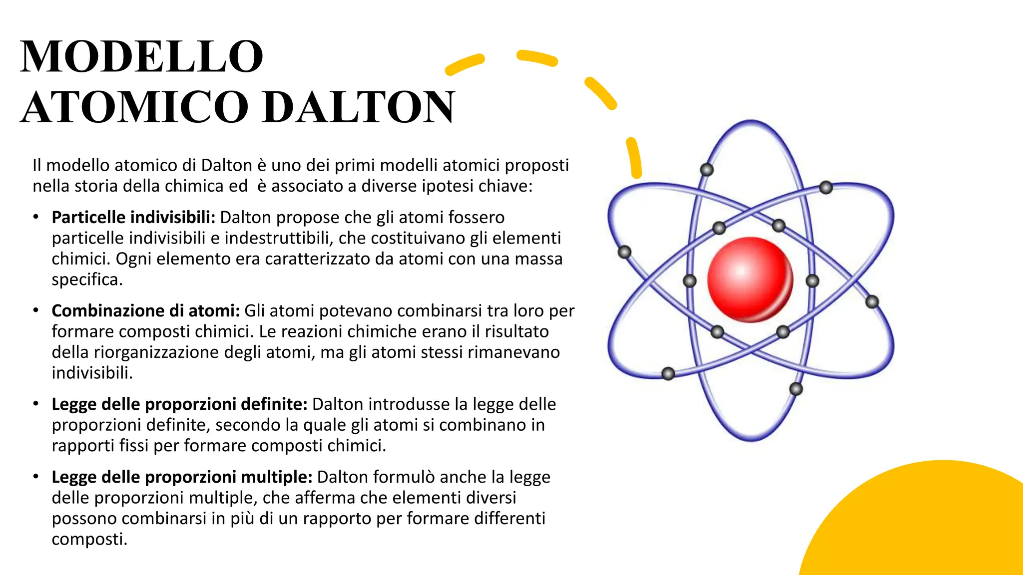 I Modelli Atomici: Bhor, Rutherford, Dalton, Thomson.pptx