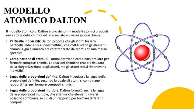 I Modelli Atomici: Bhor, Rutherford, Dalton, Thomson.pptx | Chemistry ...