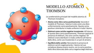 I Modelli Atomici: Bhor, Rutherford, Dalton, Thomson.pptx