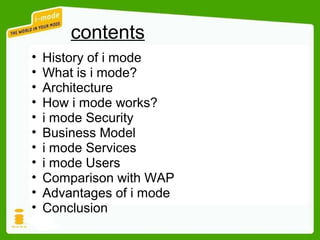 I-Mode TECHNOLOGY | PPT