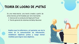 TeoriadeImogeneKing_teoriasyprocesos.pdf