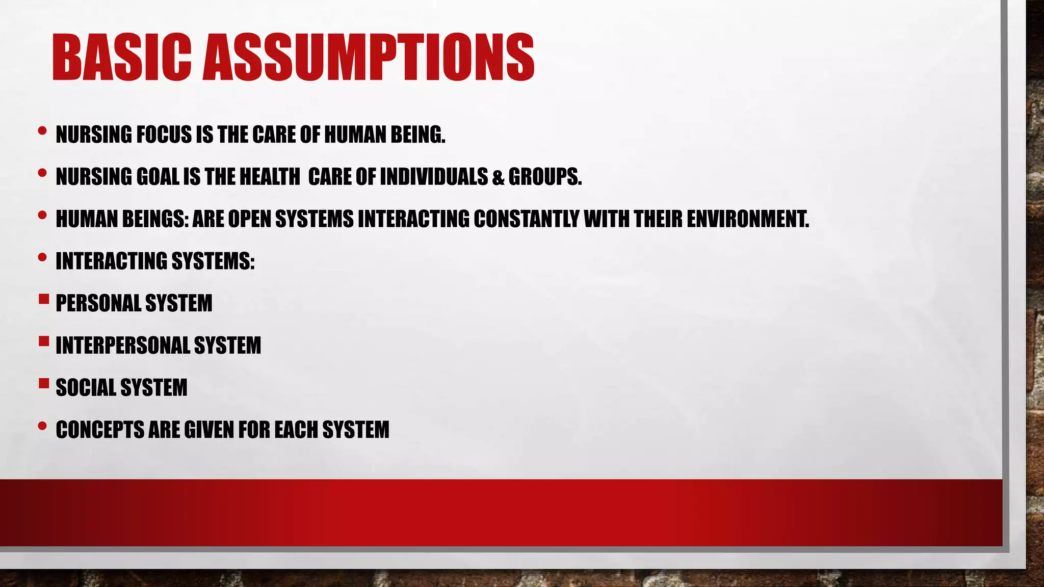 Imogene kings theory | PPTX