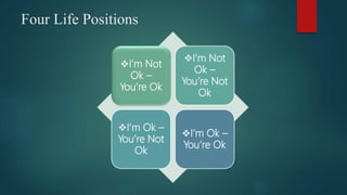 I'm ok, you're ok | PPTX