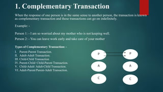 I'm ok, you're ok | PPTX