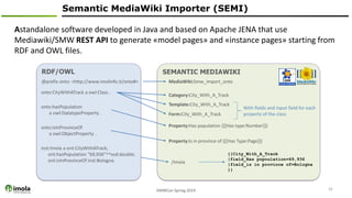 Using (Semantic) Mediawiki on an Enterprise Knowledge Management ...