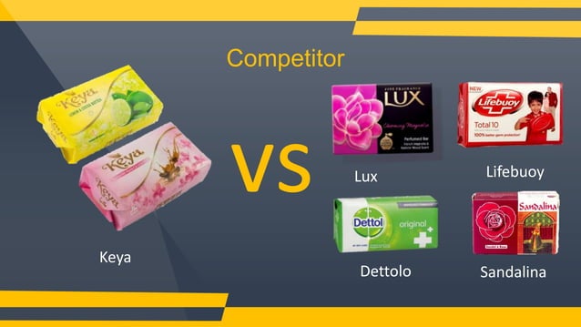 Keya Beauty Soap | PPT