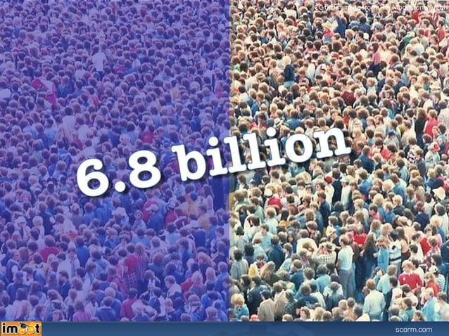 Moodle Reporting Tool Using SCORM | PPT | Technology & Computing