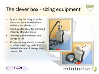 imop presentation | PPT