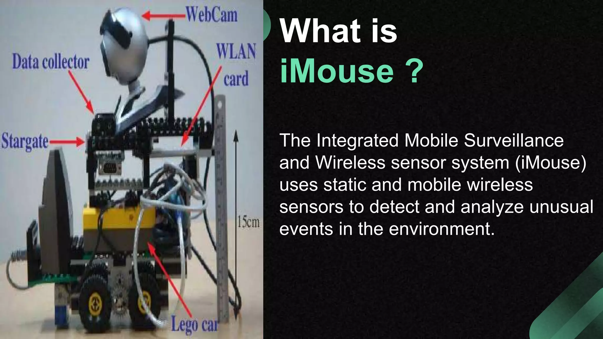 imouse technology.pptx