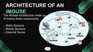 imouse technology.pptx