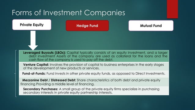Investment Management overview | PPT