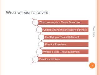 Thesis Writing A Comprehensive set of guidelines | PPTX