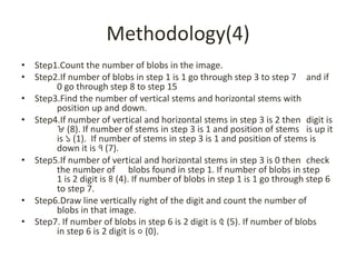 Recognition of Assamese Handwritten Numerals Using Mathematical Morphology | PDF | Computing ...