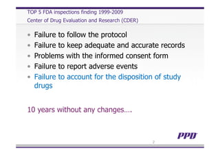 Imp management at site (UA) | PDF