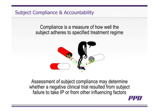 Imp management at site (UA) | PDF